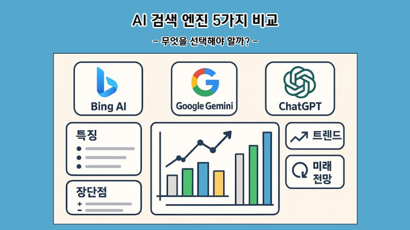 윈도우 11 캡처도구 다운로드 및 사용법스크린샷 동영상 녹화 텍스트 추출 Addthinking